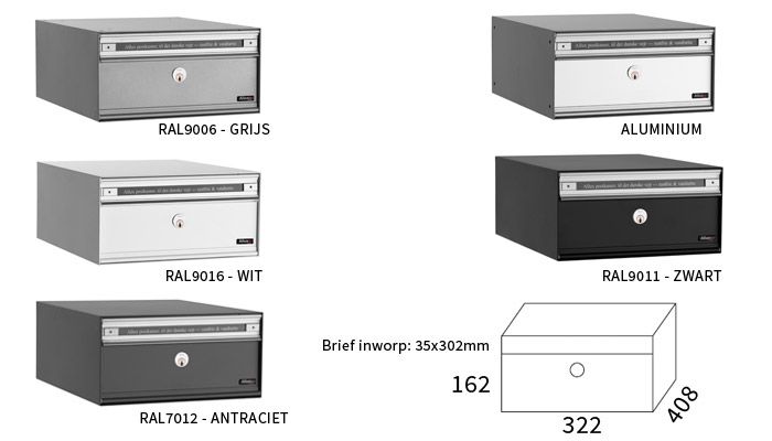 Postkast Allux PC1 Smalle Systeemkast Zwart voor inworp voor uitname ...